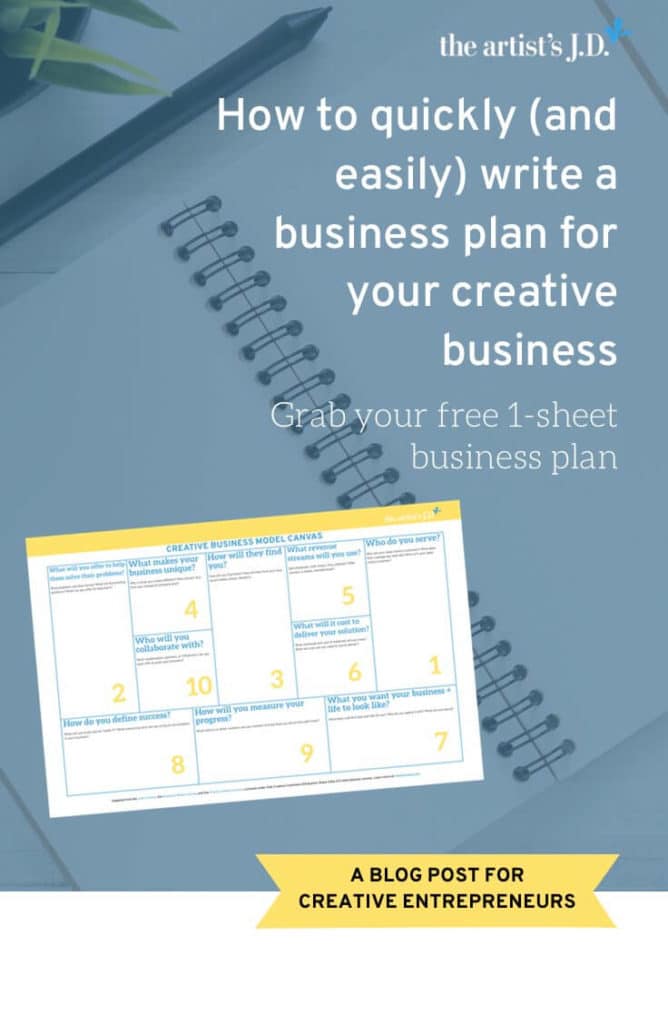 How to quickly (and easily) write a business plan for your creative ...